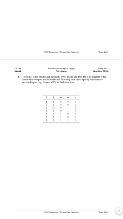 Solved Write the Boolean equations for f1 and f2 and draw | Chegg.com