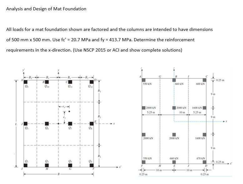 Solved Analysis and Design of Mat Foundation All loads for a | Chegg.com
