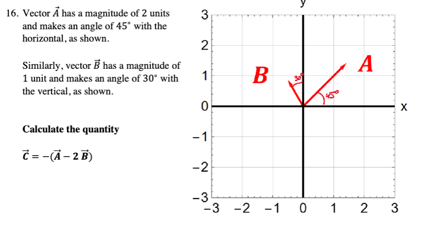 Solved Calculate the quantity | Chegg.com