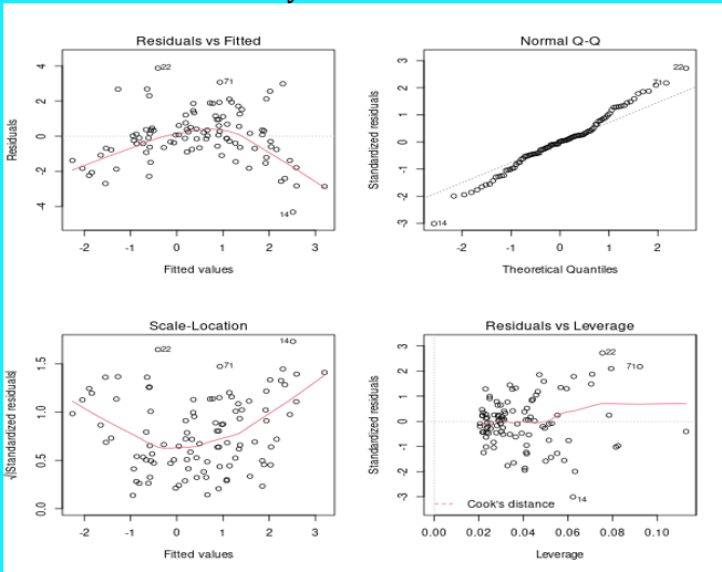 Solved During the maturation of cheese, a diversity of | Chegg.com