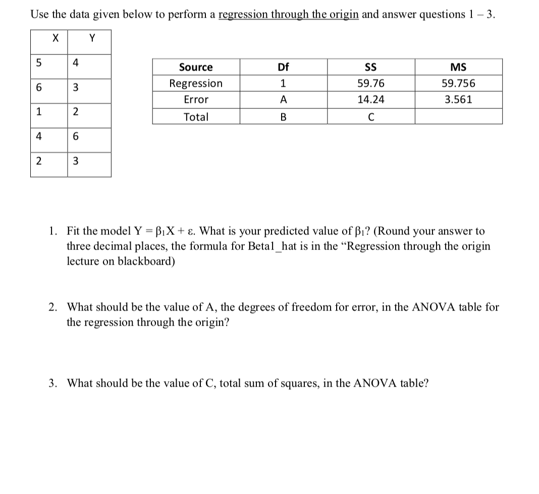 Solved Use the data given below to perform a regression | Chegg.com