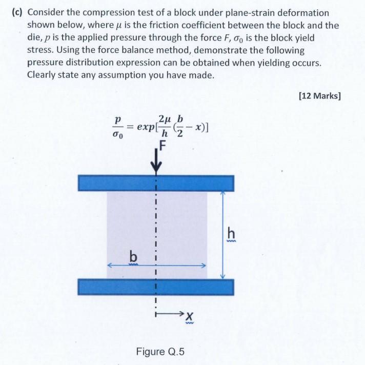 Solved (c) Consider the compression test of a block under | Chegg.com