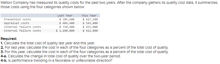 Solved Walton Company has measured its quality costs for the | Chegg.com