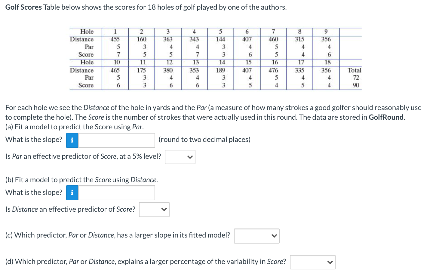 Solved Golf Scores Table below shows the scores for 18 holes | Chegg.com