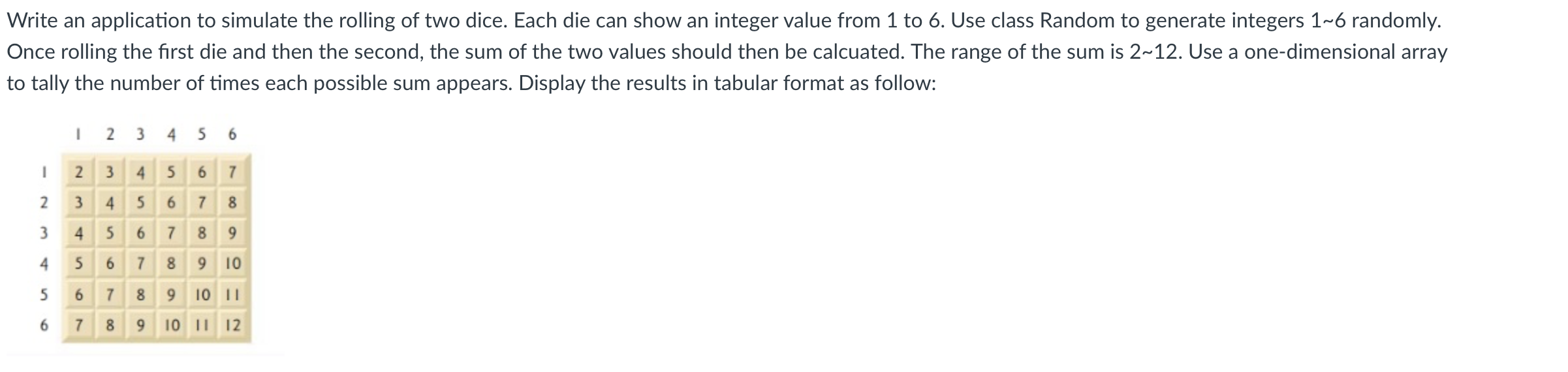 Solved Please follow all the directions. Please code in java | Chegg.com