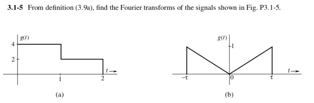 Solved 3.1-5 From definition (3.9a), find the Fourier | Chegg.com