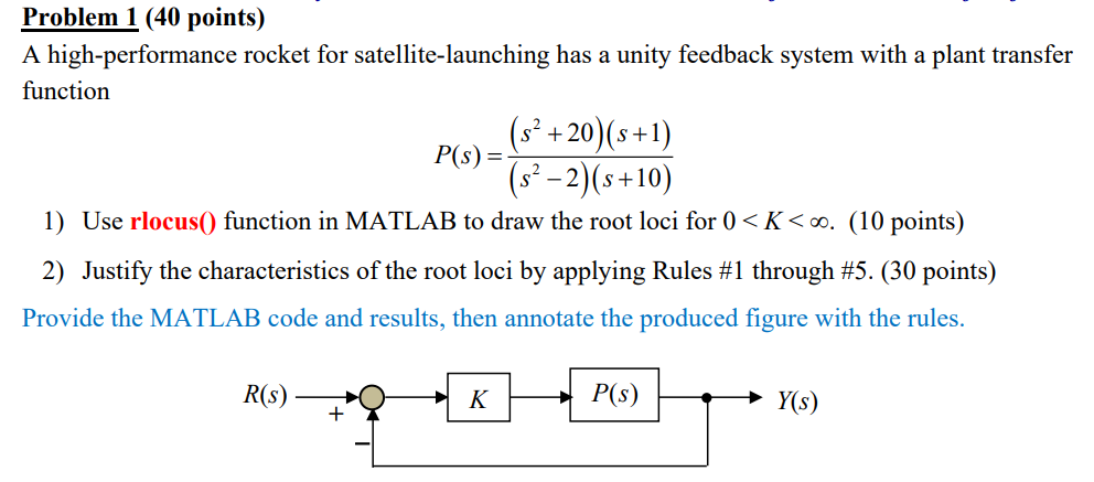 Solved A high-performance rocket for satellite-launching has | Chegg.com