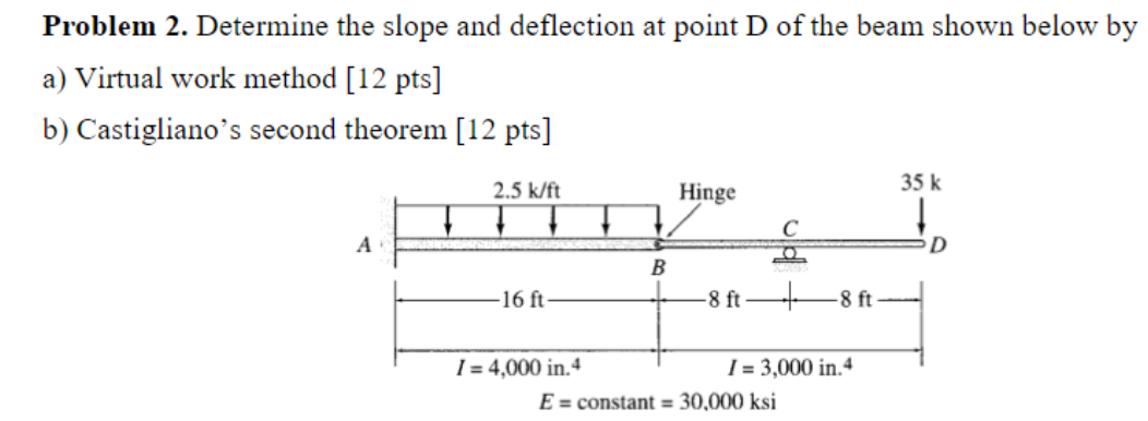 Solved Problem 2. Determine the slope and deflection at | Chegg.com