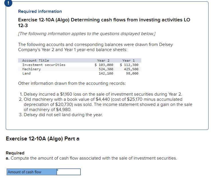Solved Required information Exercise 12-10A (Algo) | Chegg.com