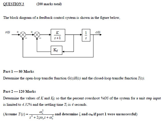 Solved QUESTION 3 (200 marks total) The block diagram of a | Chegg.com