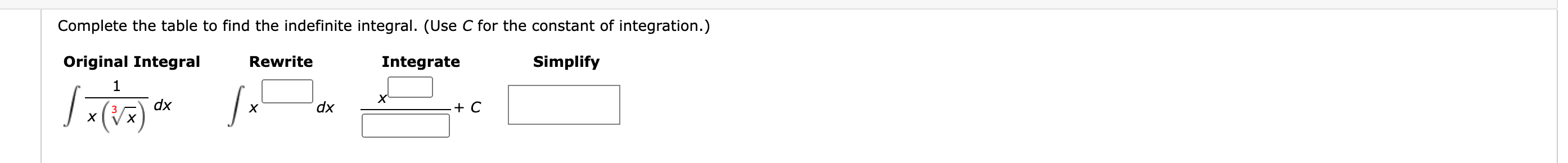 Solved Complete the table to find the indefinite integral. | Chegg.com