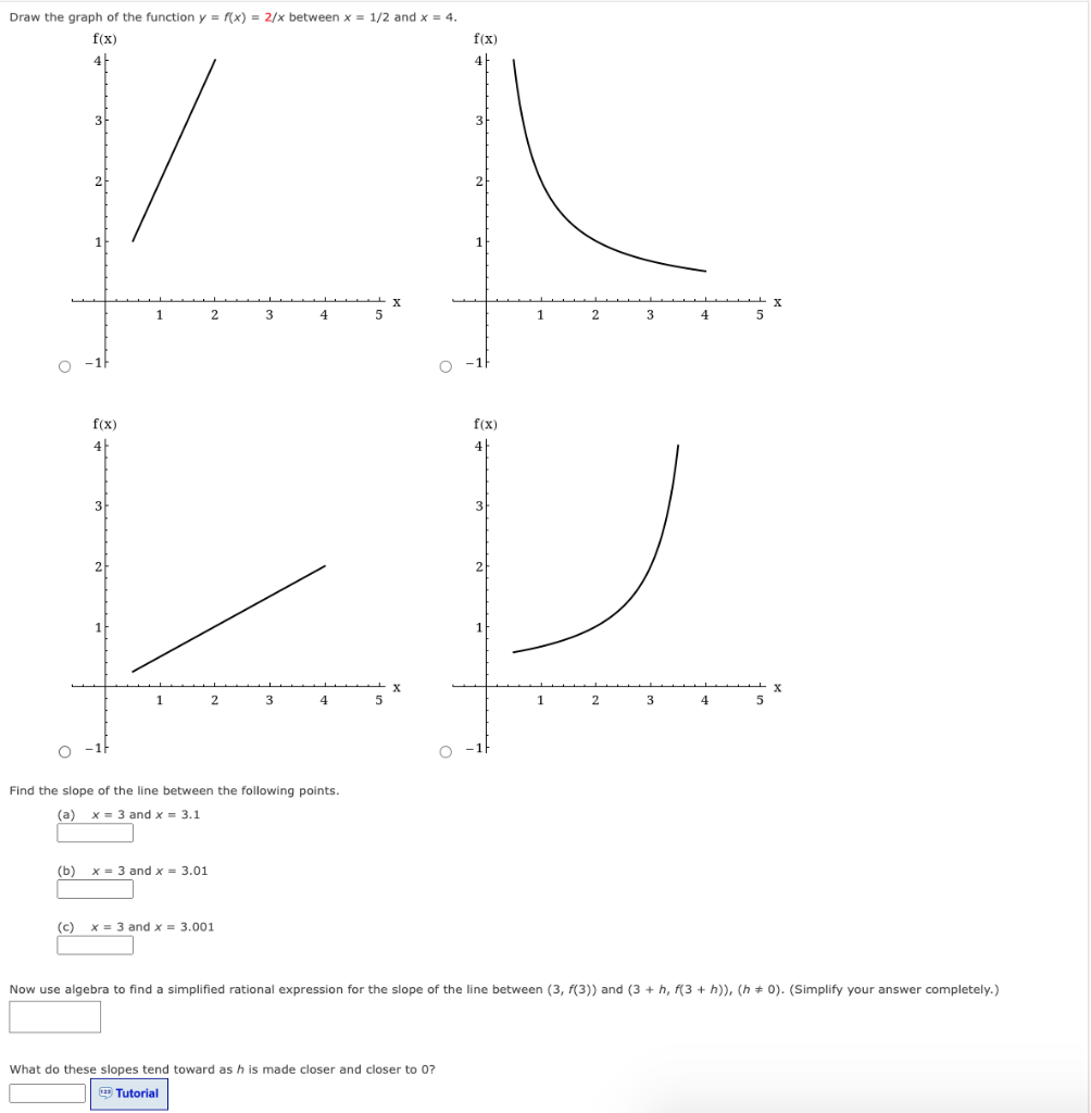 Solved Draw the graph of the function y = f(x) = 2/x between | Chegg.com