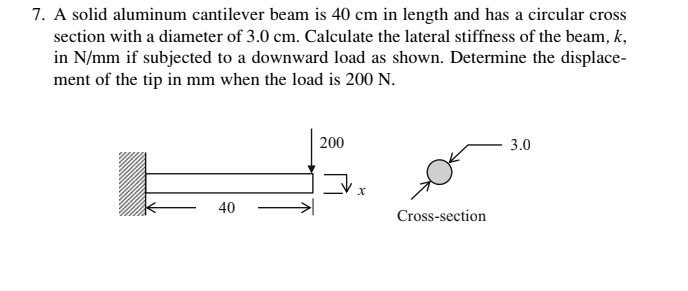 Solved 7. A solid aluminum cantilever beam is 40 cm in | Chegg.com