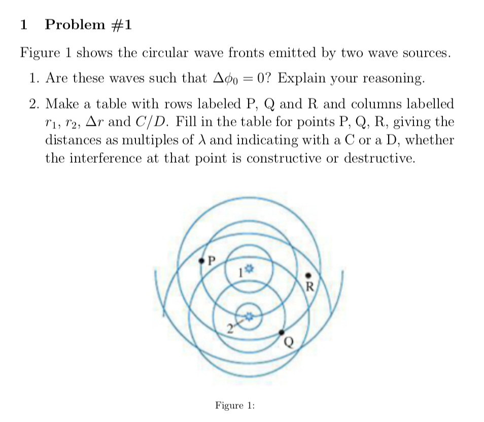 Solved 1 Problem #1 Figure 1 shows the circular wave fronts | Chegg.com