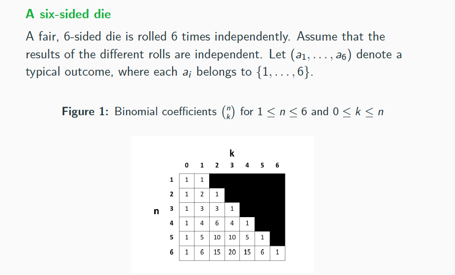 Solved A six-sided die A fair, 6-sided die is rolled 6 times | Chegg.com