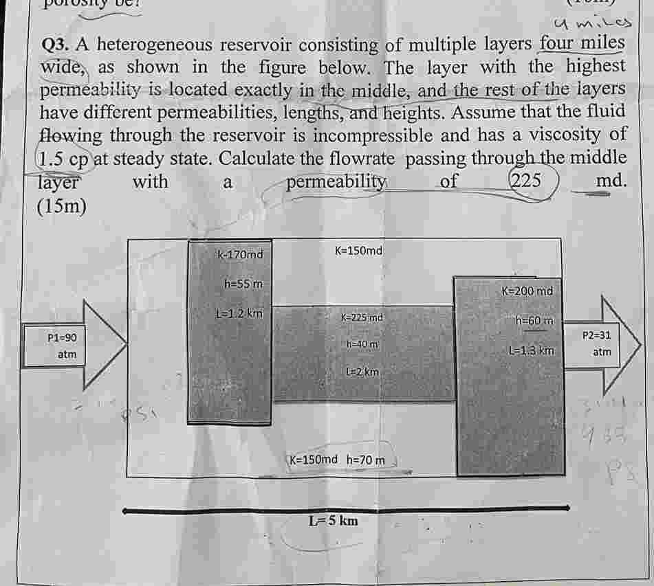 Solved Q3. ﻿A heterogeneous reservoir consisting of multiple | Chegg.com
