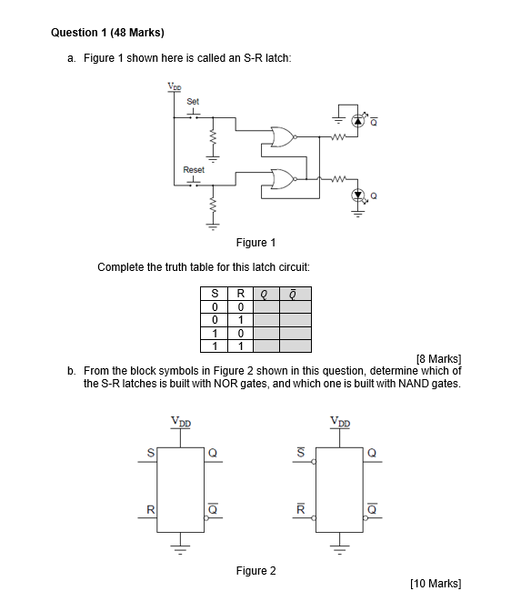 Solved a. Figure 1 shown here is called an S-R latch: 1yuic | Chegg.com