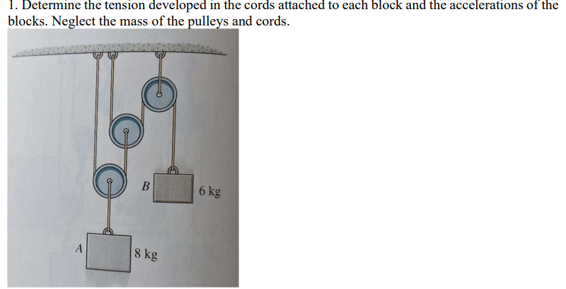 Solved 1. Determine the tension developed in the cords | Chegg.com