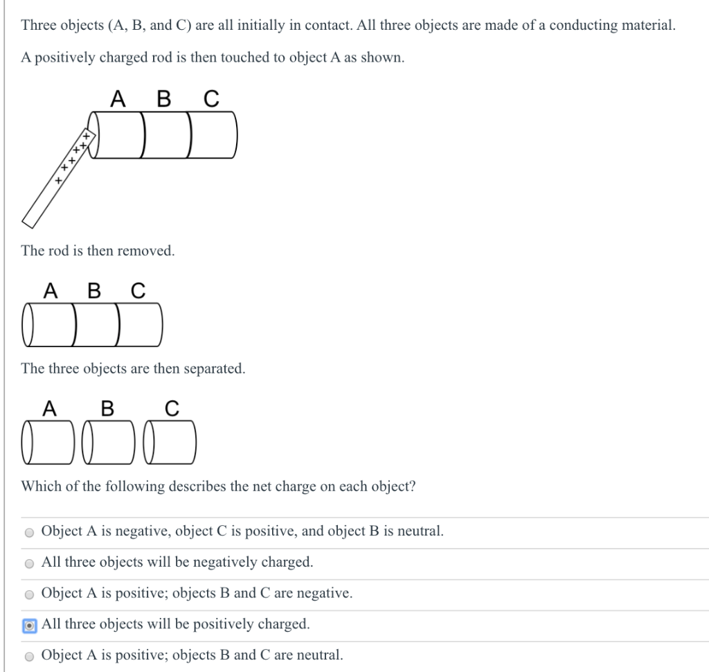 Solved Three objects (A, B, and C) are all initially in | Chegg.com