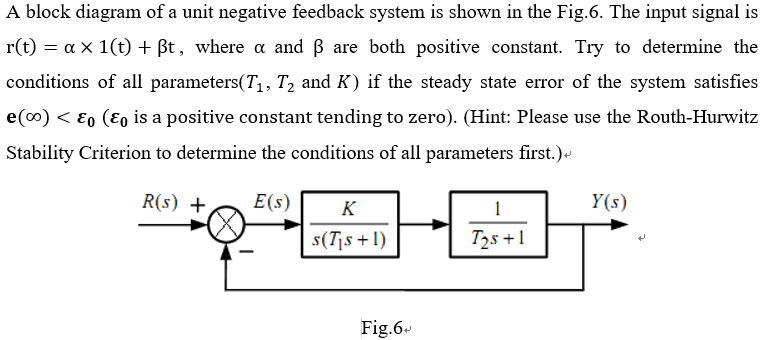 Solved A block diagram of a unit negative feedback system is | Chegg.com