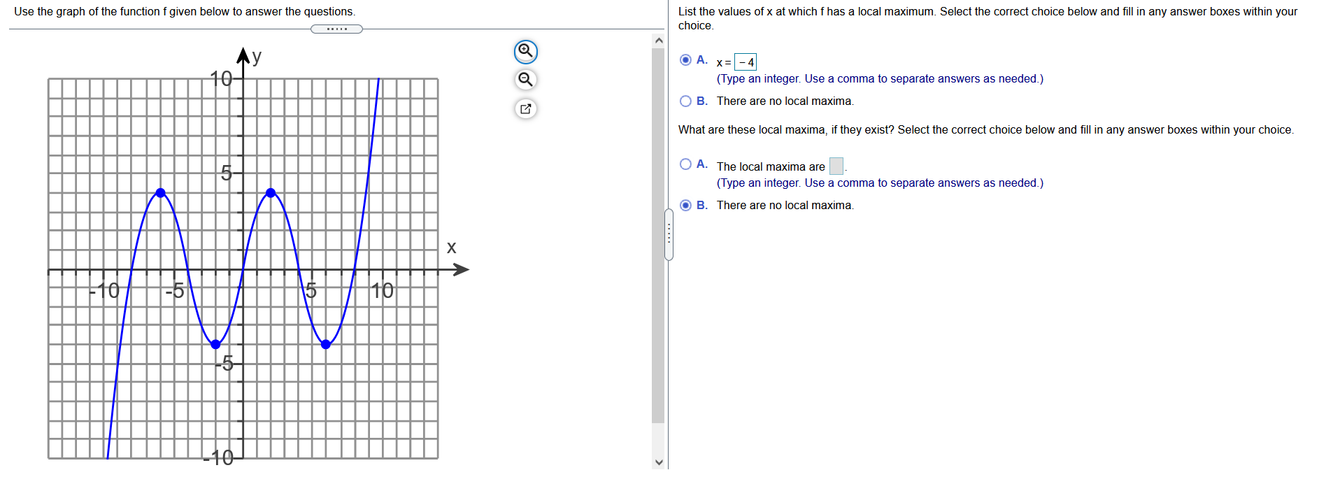 Solved Use the graph of the function f given below to answer | Chegg.com