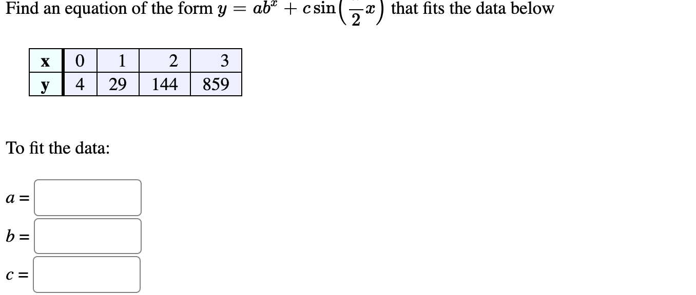 Solved Find an equation of the form y = ab + csin 22 ) that | Chegg.com