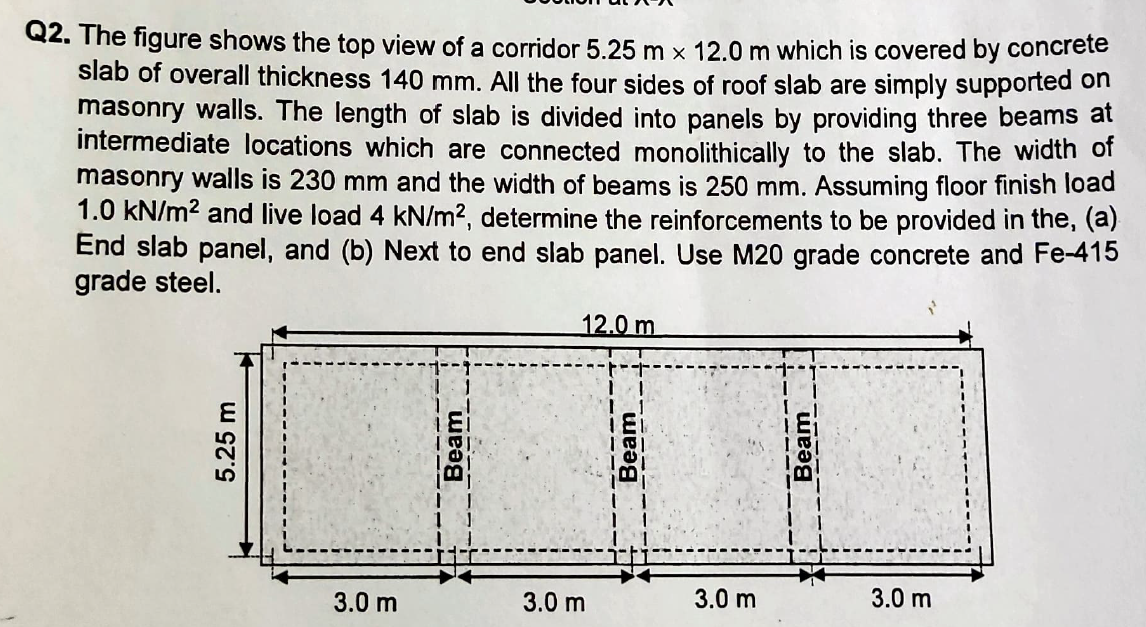 Solved Q2. ﻿The figure shows the top view of a corridor | Chegg.com