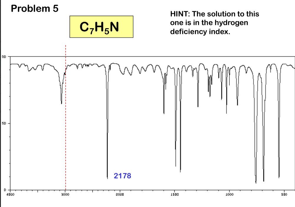 Solved Problem 5 HINT: The solution to this C7H5 N one is in | Chegg.com
