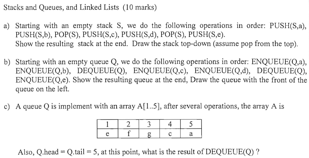 Solved Data Structure 11 | Chegg.com