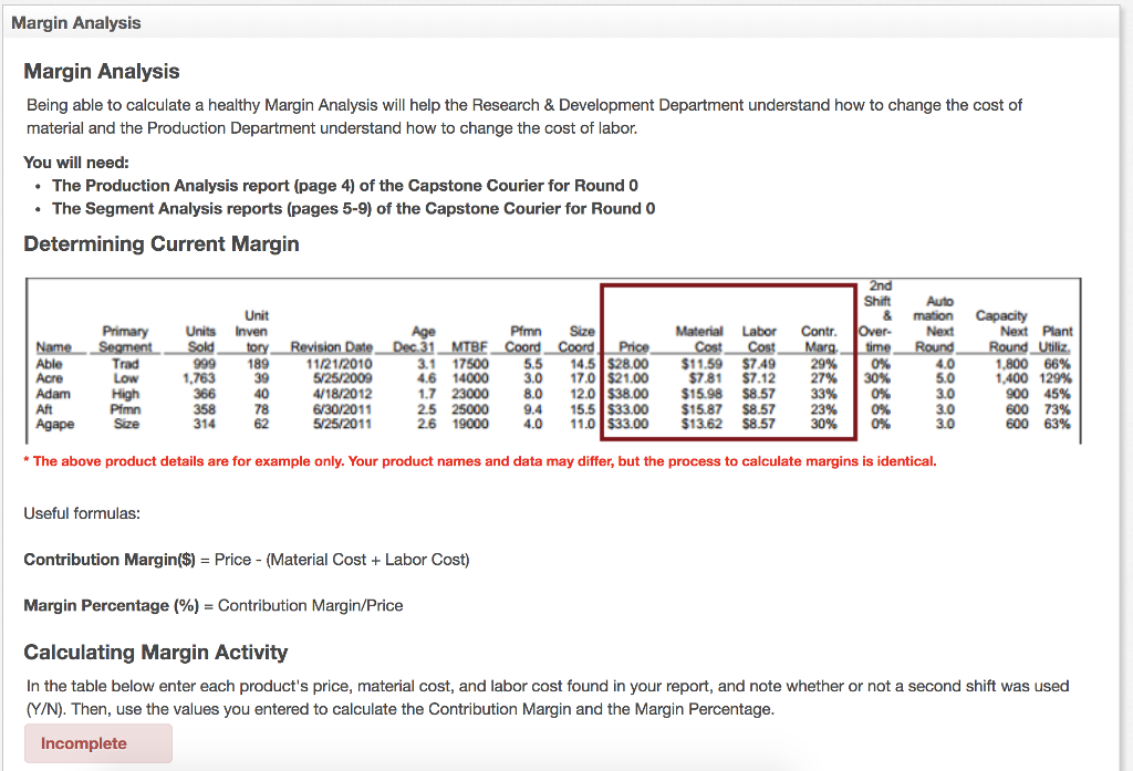 Margin Analysis Margin Analysis Being able to | Chegg.com