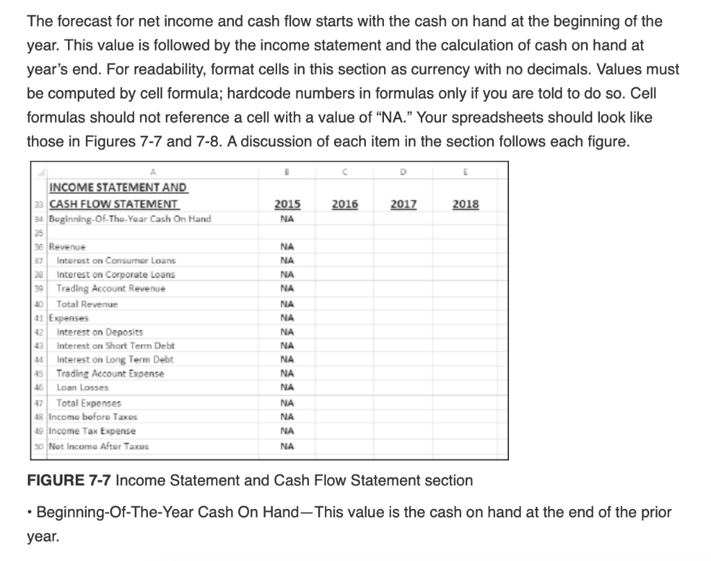 CREATING A SPREADSHEET FOR DECISION SUPPORT In this | Chegg.com