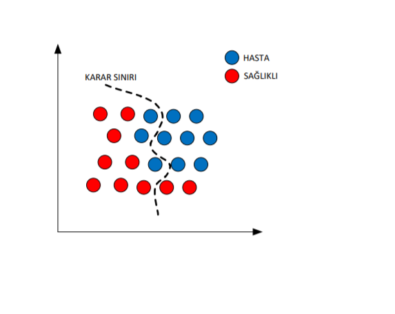 Solved Multi-cell detail network structure has been applied | Chegg.com