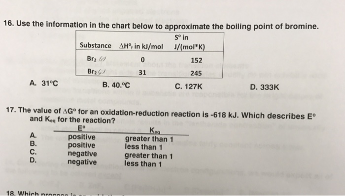 Solved Use the information in the chart below to approximate | Chegg.com