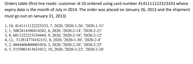 Solved Requirements Your Program Should Have Meaningful 7322