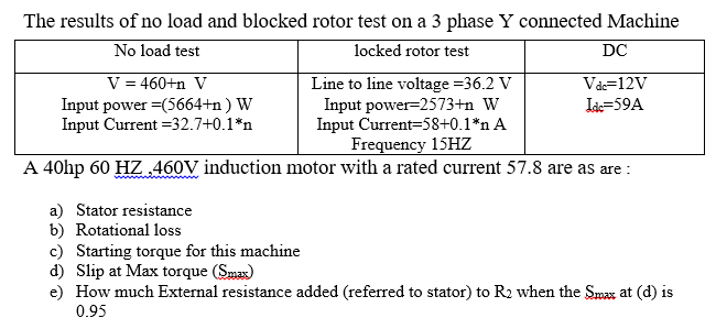 Solved The results of no load and blocked rotor test on a 3 | Chegg.com
