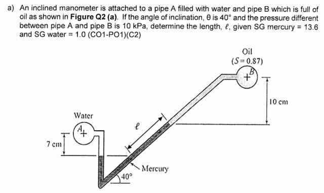 Solved a) An inclined manometer is attached to a pipe A | Chegg.com
