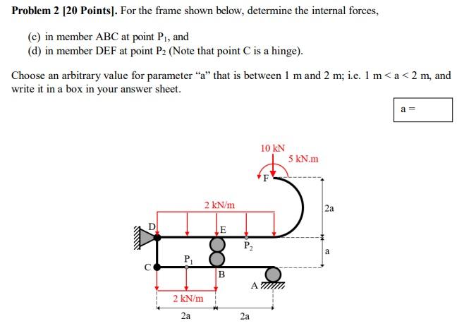 Solved Problem 2 [20 Points). For the frame shown below, | Chegg.com