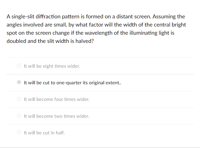 Solved A single-slit diffraction pattern is formed on a | Chegg.com