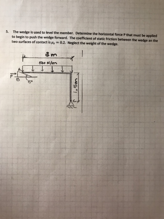 Solved The wedge is used to level the member. Determine the | Chegg.com