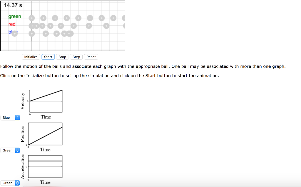 Solved 14.37 S green red bl Initialize Start Stop Step Reset | Chegg.com