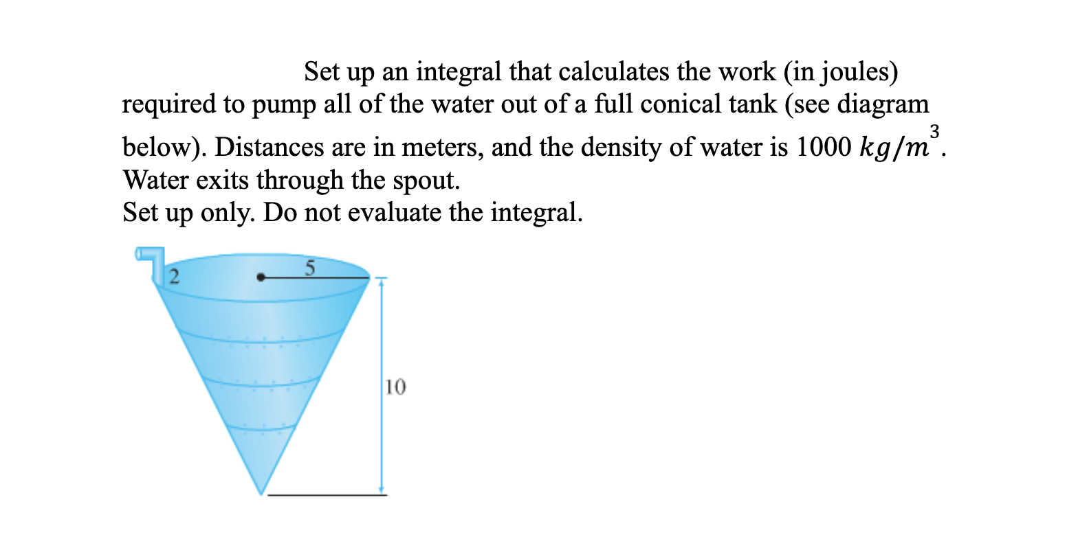 Solved Set up an integral that calculates the work (in | Chegg.com