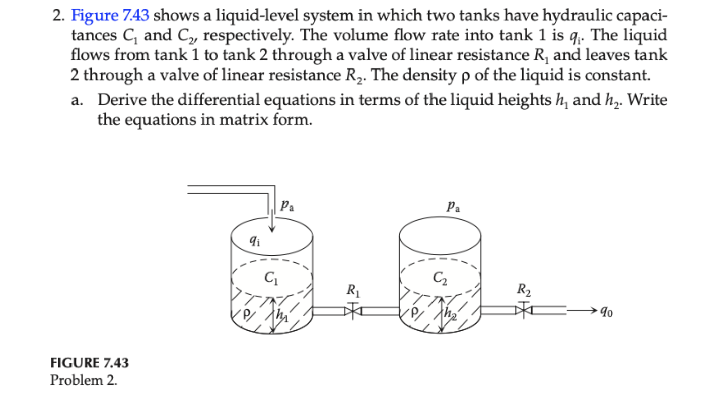 Solved 2. Figure 7.43 shows a liquid-level system in which | Chegg.com