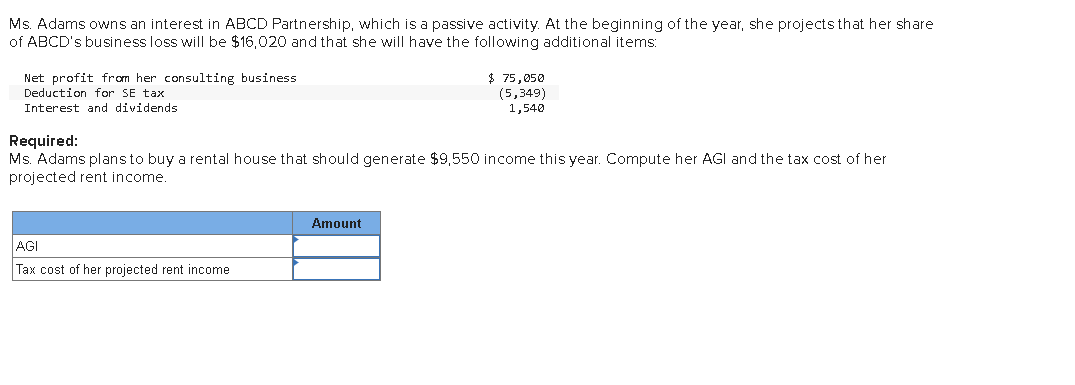 Solved Ms. Adams owns an interest in ABCD Partnership, which | Chegg.com