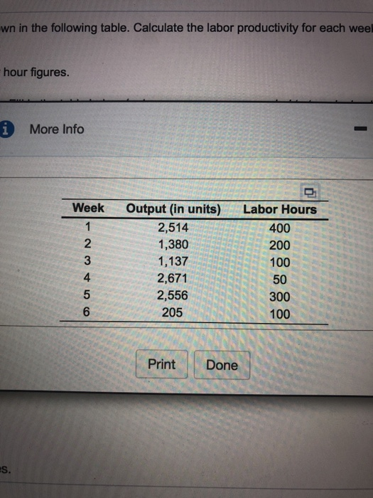 Solved Consider the output and labor hour figures shown in | Chegg.com