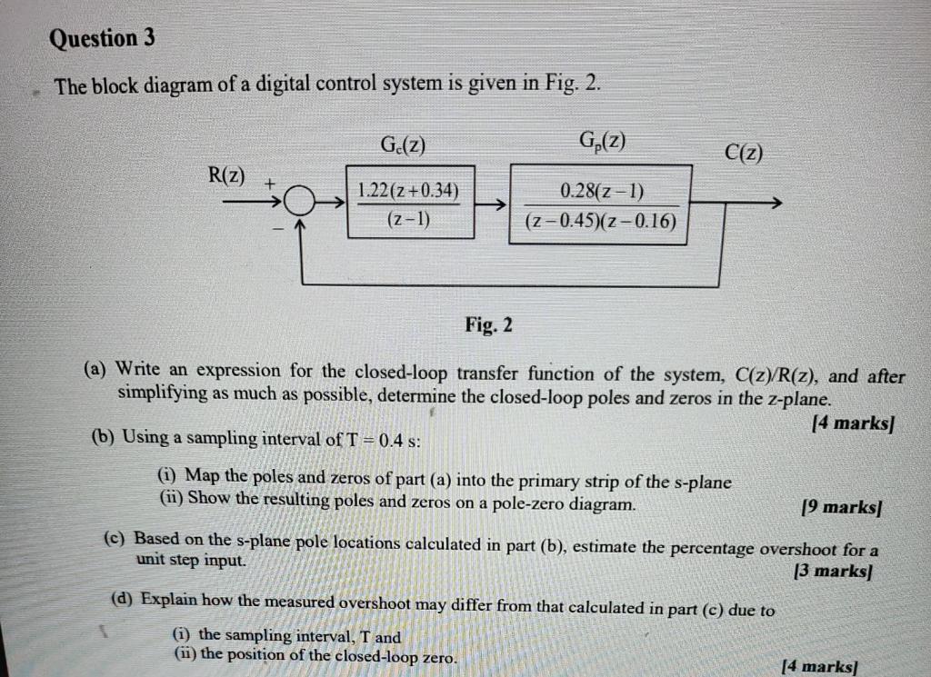 Solved Question 3 The block diagram of a digital control | Chegg.com