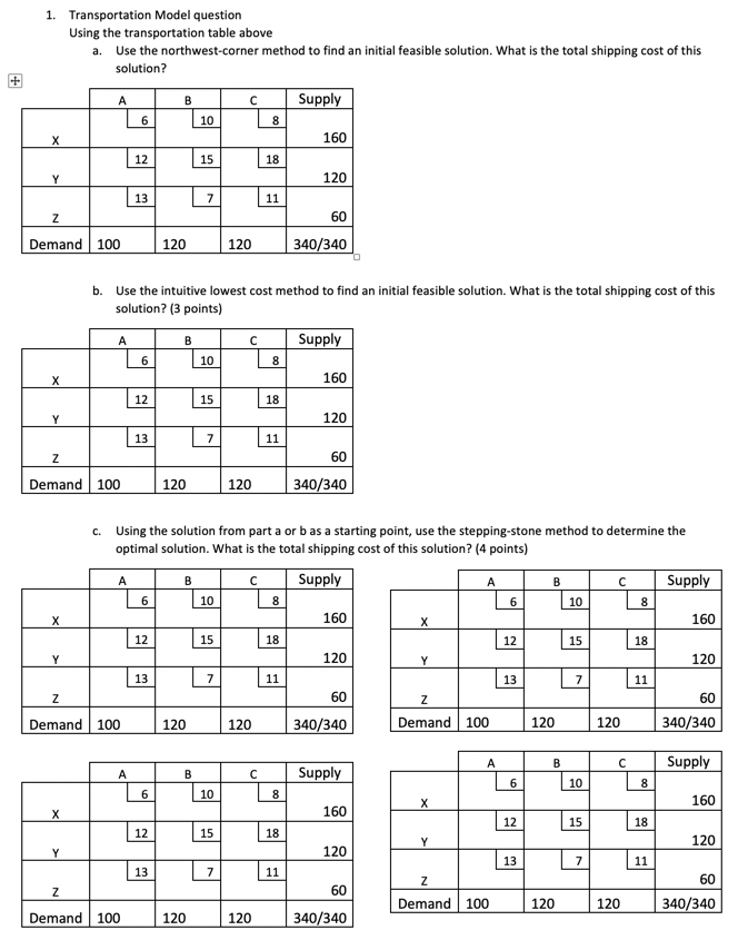 Solved 1. Transportation Model question Using the | Chegg.com