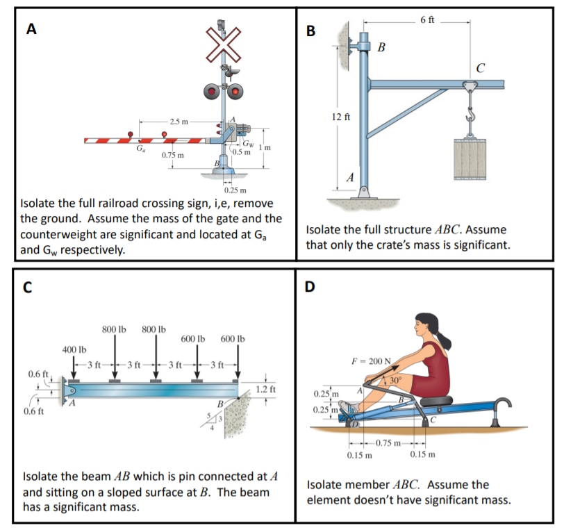 Solved Draw a FBD for each of the rigid bodies designated in | Chegg.com
