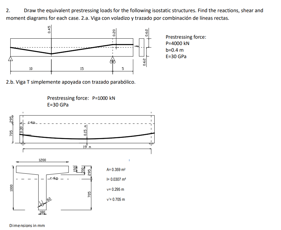 2. Draw the equivalent prestressing loads for the | Chegg.com