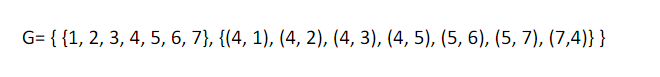 Solved Are the following undirected graphs a tree? If it | Chegg.com