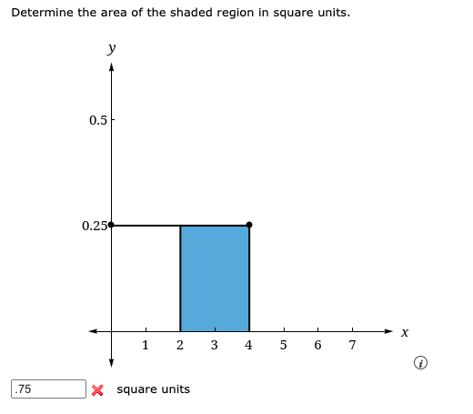 Solved Determine the area of the shaded region in square | Chegg.com